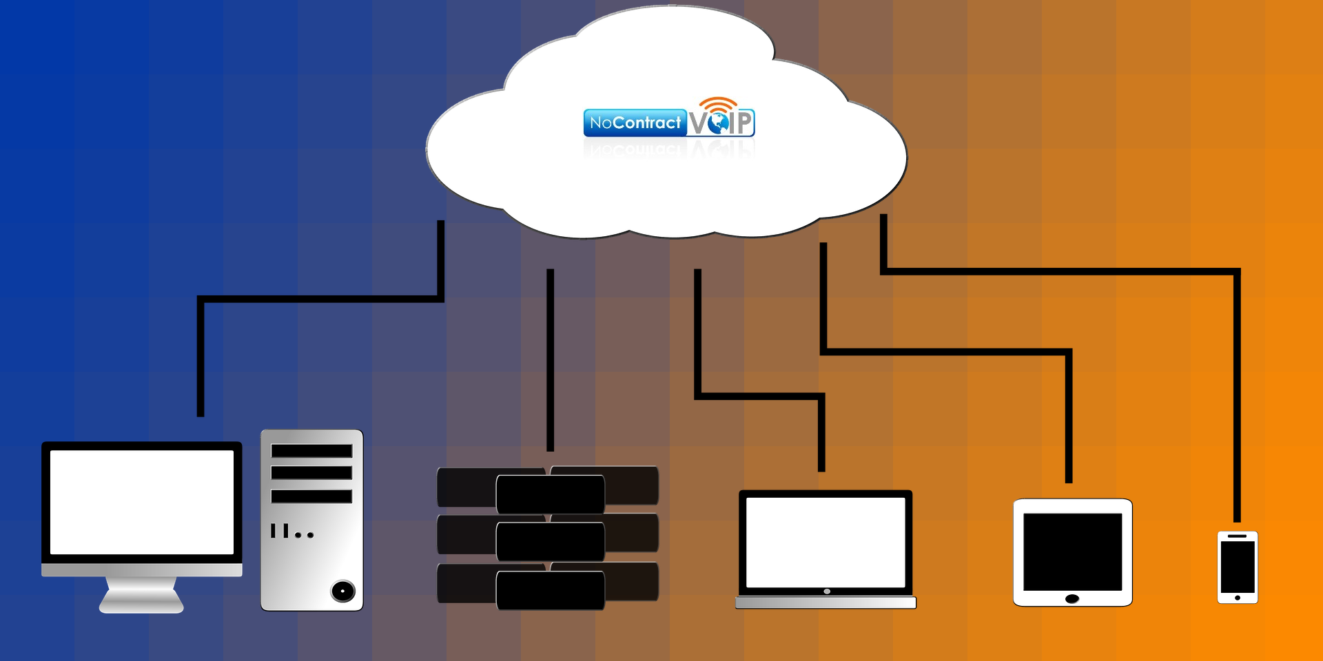 Pros and Cons of Cloud Phone Systems - No Contract VOIP